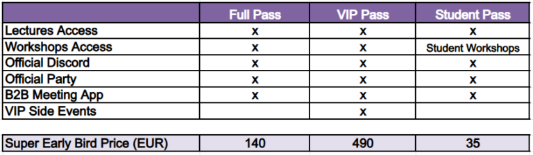 GET TICKETS 2026 | Dev.Play